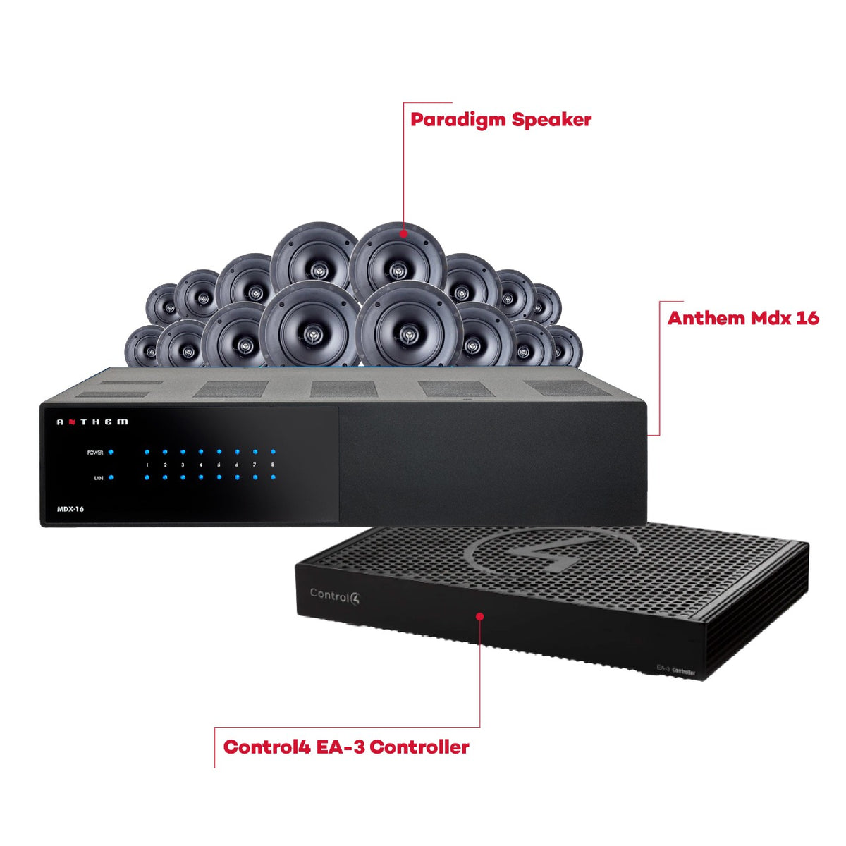 Multi Room Smart Home Audio Platinum Package — WaveAudio.ca